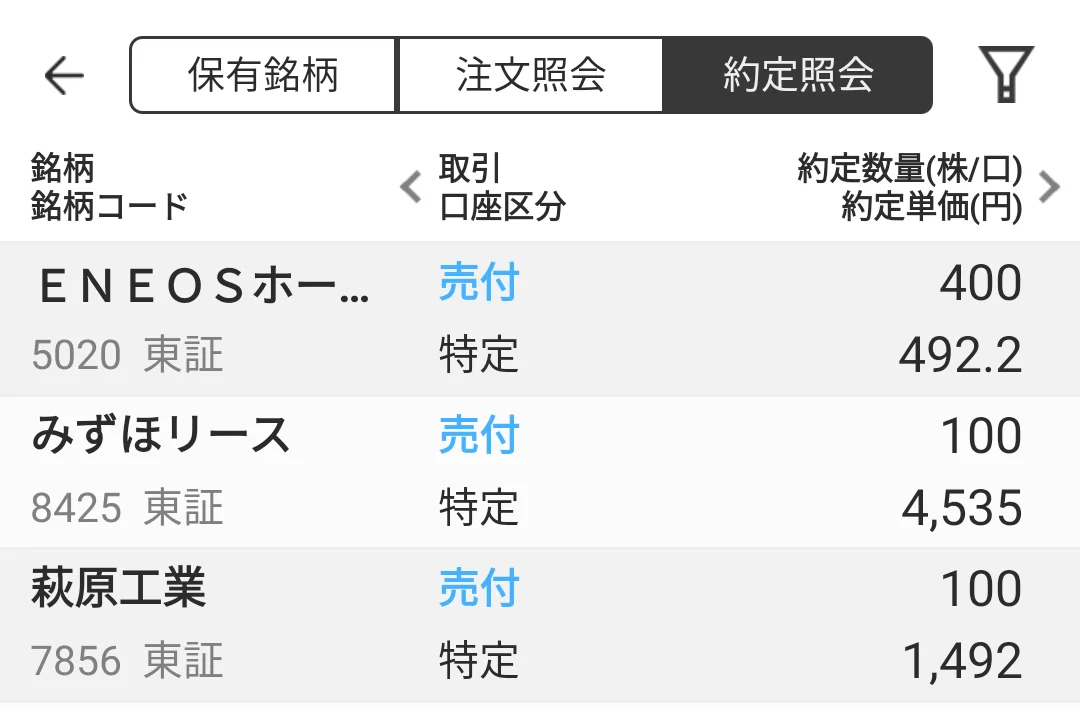 昨日の株式売買2023/07/12 | きなこの投資を楽しむ日記